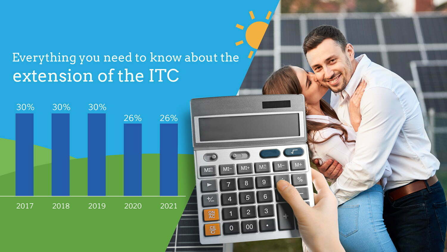 Solar Panel System | Valentine's Day Gift | Bay Solar Group